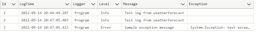 Database Logging Using NLog in .Net 6 - Sodiq Yekeen Database Logging Using NLog in .Net 6 - Sodiq Yekeen